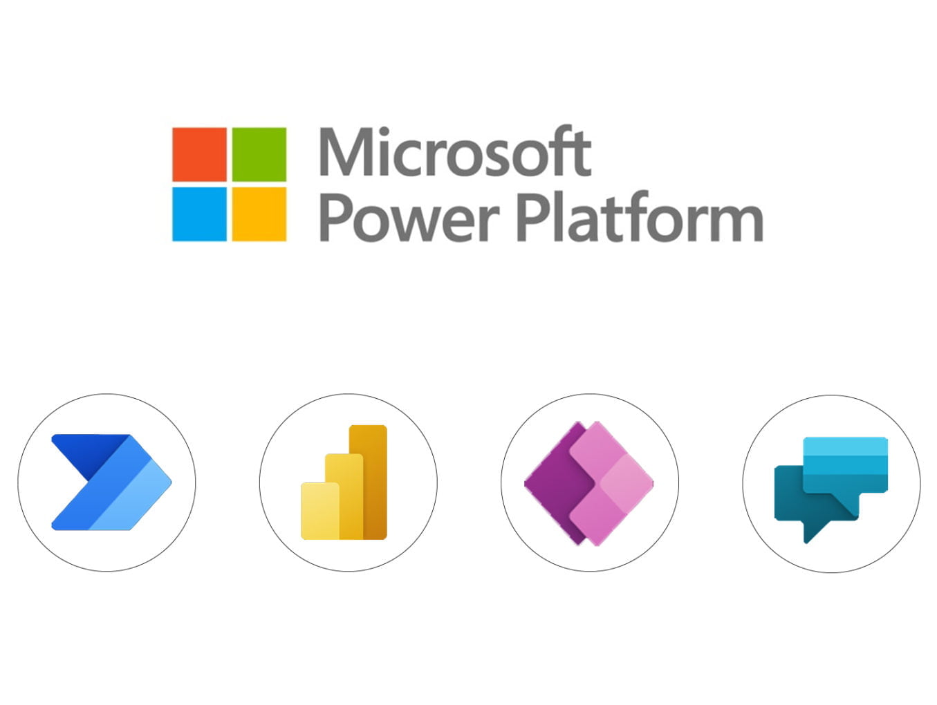 The Benefits of Microsoft Power Platforms